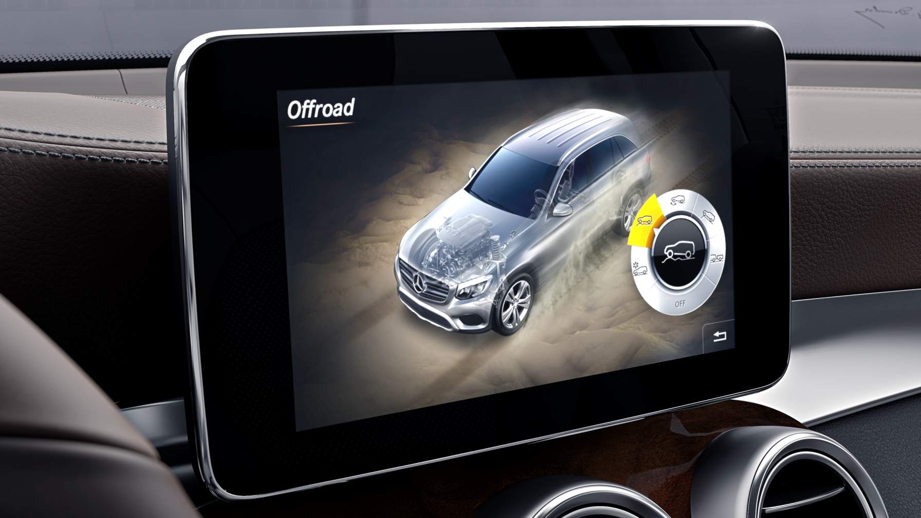 Mercedes-Benz GLC: ispirazione